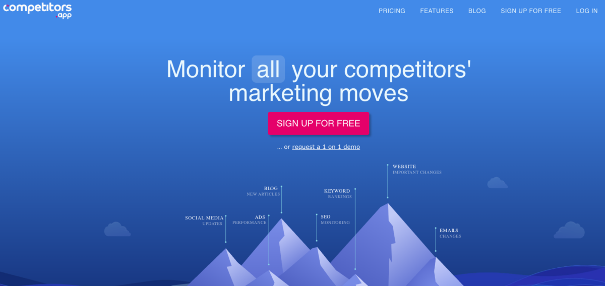 The 14 Best Competitive Intelligence Tools for Go-To-Market Teams - Unkover